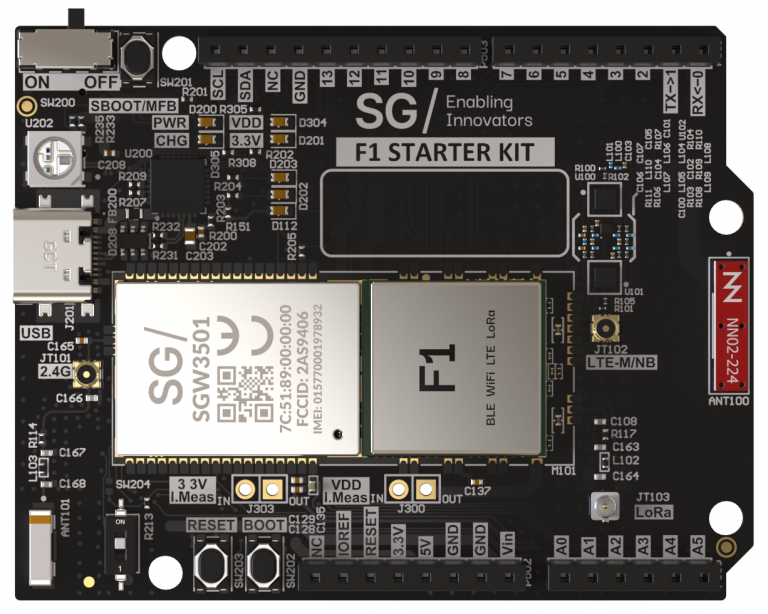 F1 Starter Kit | SG Wireless